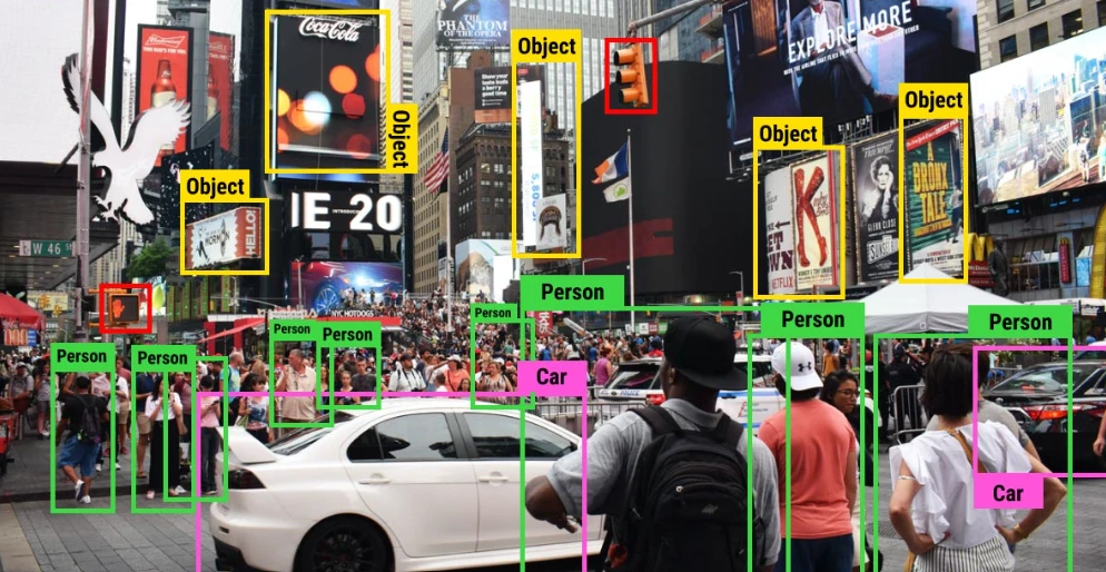 6 Best Image Recognition Tools in 2024 [Updated]